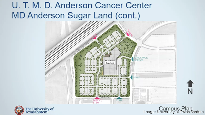 MD Anderson Cancer Center plans research building near TMC - Houston ...