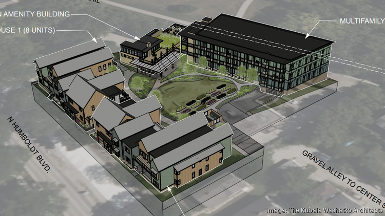 'Co-housing' community with 40 units pitched in Milwaukee's Riverwest ...
