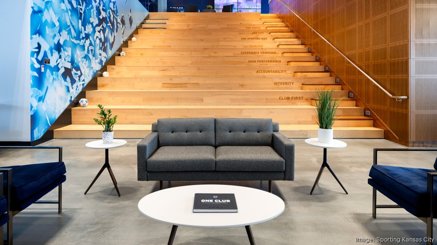 Coolest Office Spaces Group 3: IMA, Sporting KC, Tria, Walz Tetrick ...