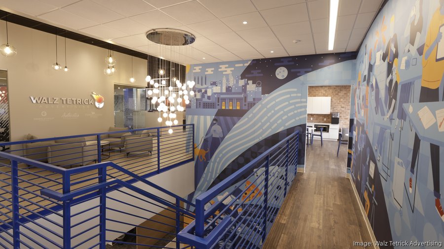 Coolest Office Spaces Group 3: IMA, Sporting KC, Tria, Walz Tetrick ...