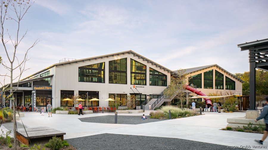 Real estate firm Edgewater Ventures moving to Raleigh Iron Works ...