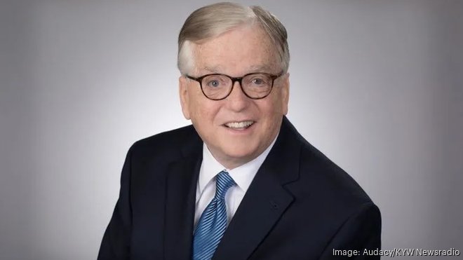 Longtime 6abc host Wally Kennedy dies at 76 - Philadelphia Business Journal