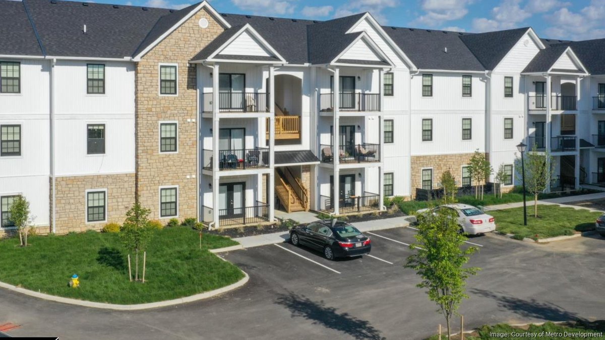 Metro Development to add 5 projects totaling 1,500 new apartments ...