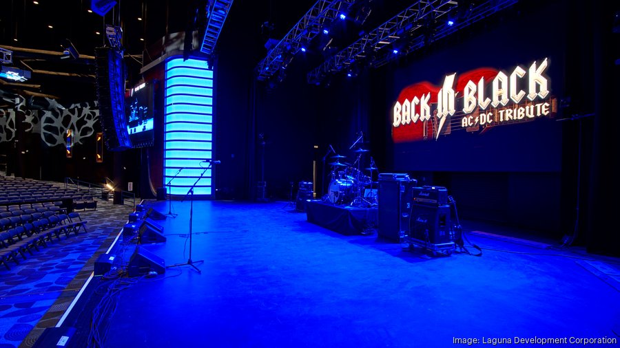 Legends Theater to debut $15M remodel - Albuquerque Business First