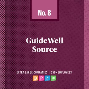 Best Places to Work - Jacksonville Business Journal