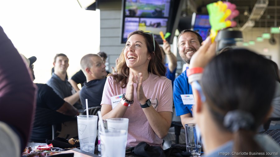 Top companies in Best Places to Work rankings revealed - Charlotte ...