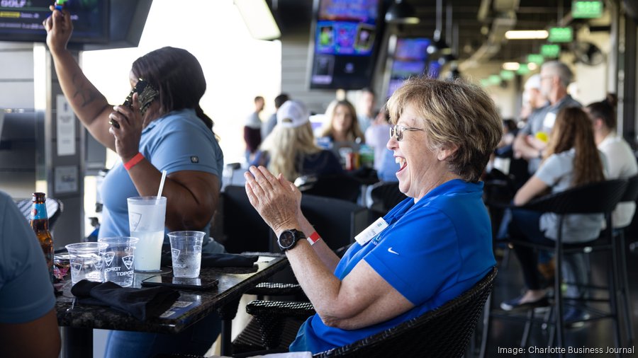 Top companies in Best Places to Work rankings revealed - Charlotte ...