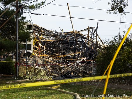 Louisville's biggest business stories of 2024 - Louisville Business First