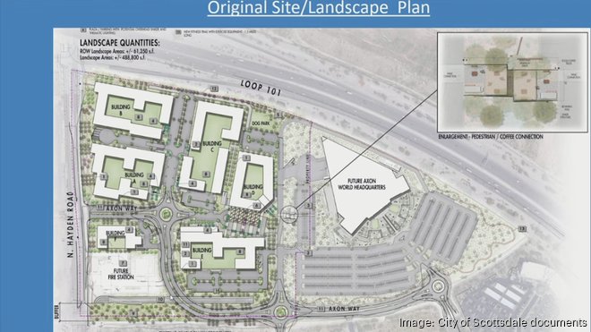 Axon headquarters plan clears Scottsdale Planning Commission hurdle ...