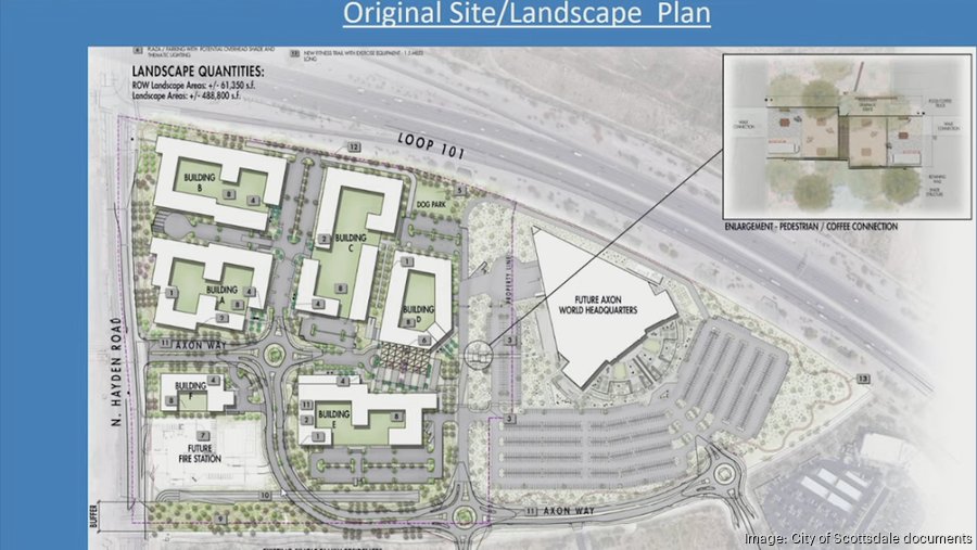 Axon headquarters plan clears Scottsdale Planning Commission hurdle ...