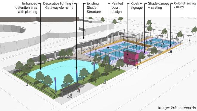 Denver submits plans for six pickleball courts in downtown Denver ...