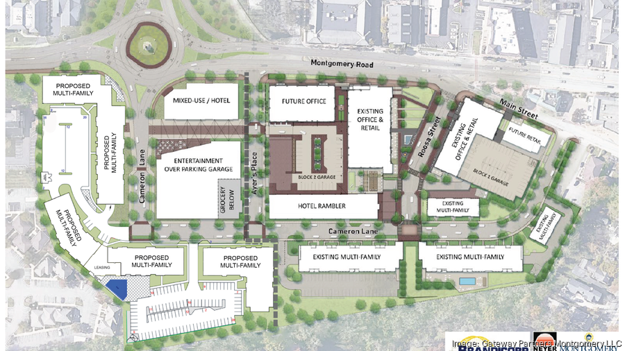 Montgomery: Development and News - Southwest Ohio Projects ...