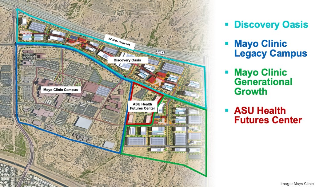 Mayo District Development News - Page 2 - SkyscraperPage Forum