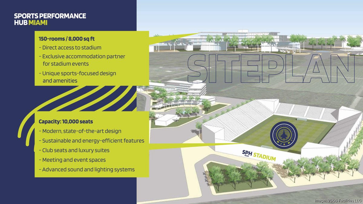 Manu Ginobili, VSGS Facilities plans sports park in Homestead - South ...