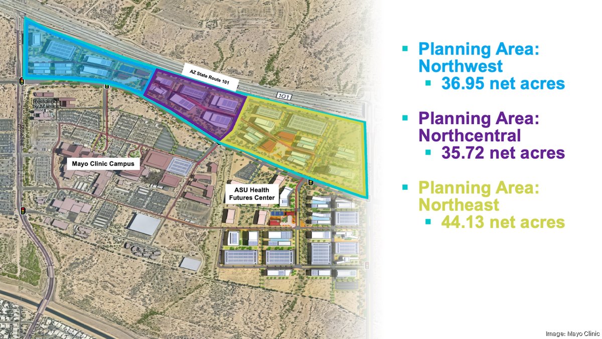 Mayo Clinic identifies Discovery Oasis construction site in Phoenix ...