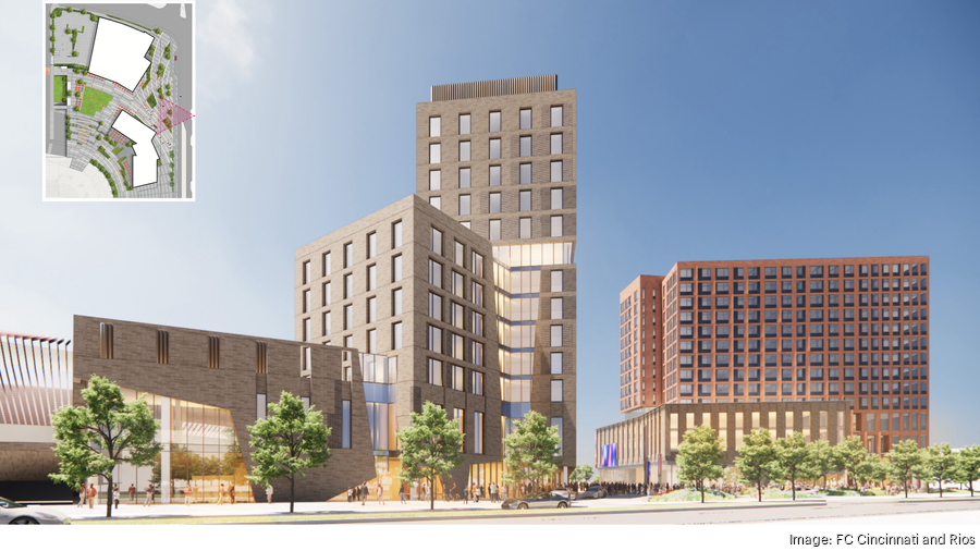 FC Cincinnati reveals design for mixed-use development near TQL ...