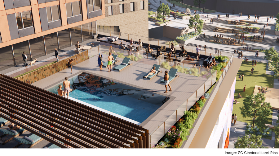 FC Cincinnati reveals design for mixed-use development near TQL ...
