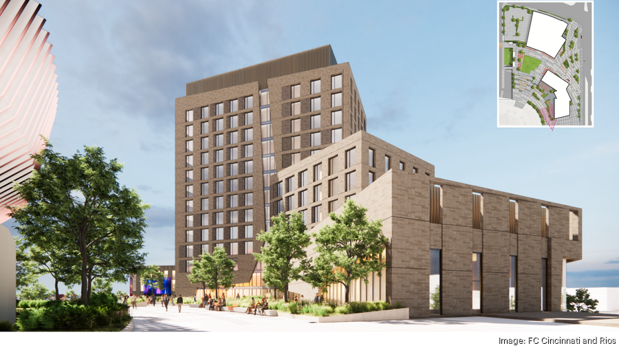 FC Cincinnati reveals design for mixed-use development near TQL ...