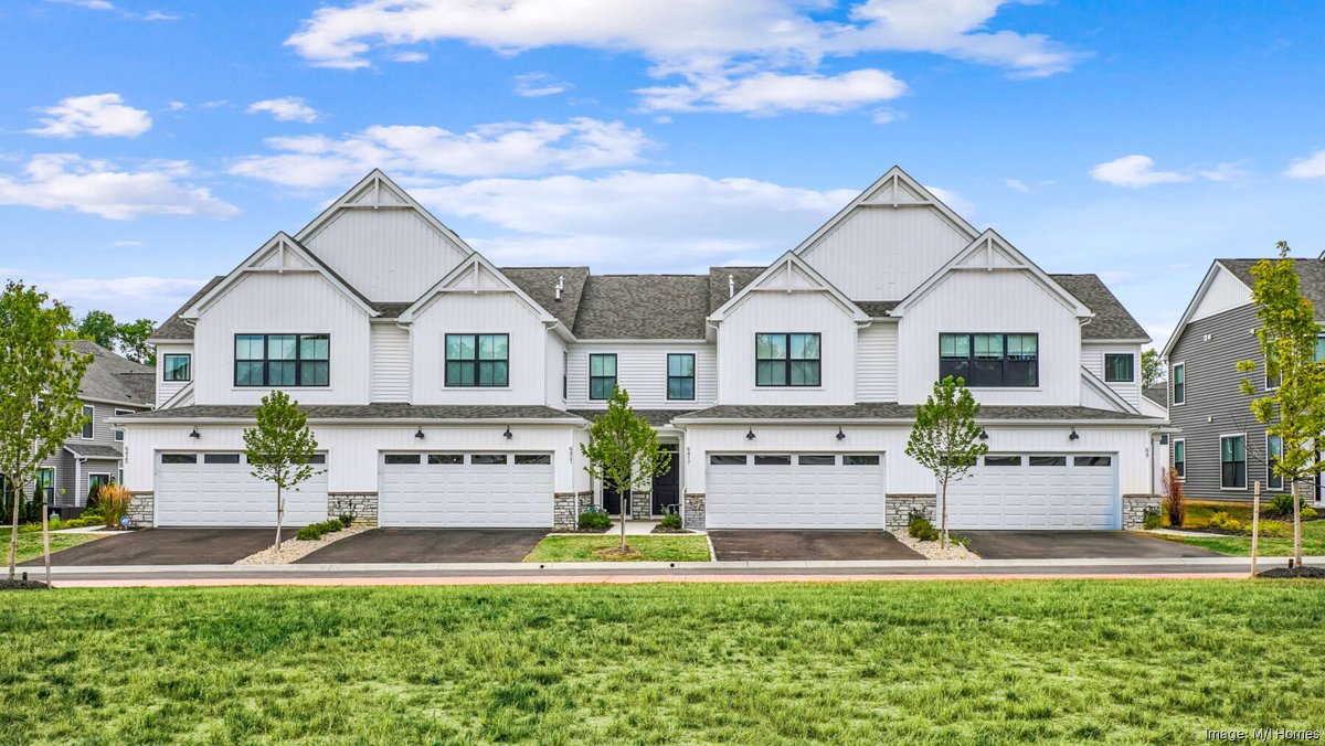 M/I Homes, Metro Development project to add townhomes, apartments in ...