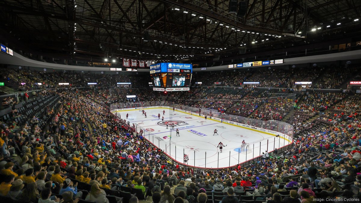 Cincinnati Cyclones games threatened by ECHL players' strike ...