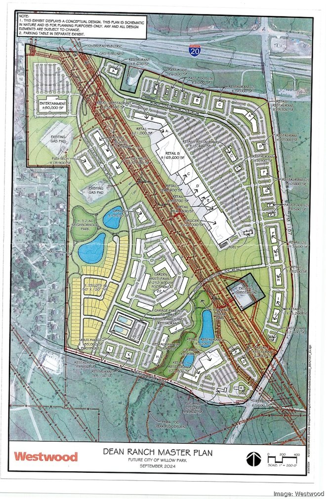 Development of Dean Ranch outside Fort Worth includes $500M mixed-use ...