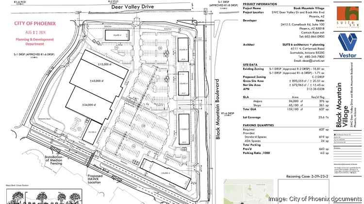 Vestar secures approval from Phoenix for grocer-anchored retail center ...