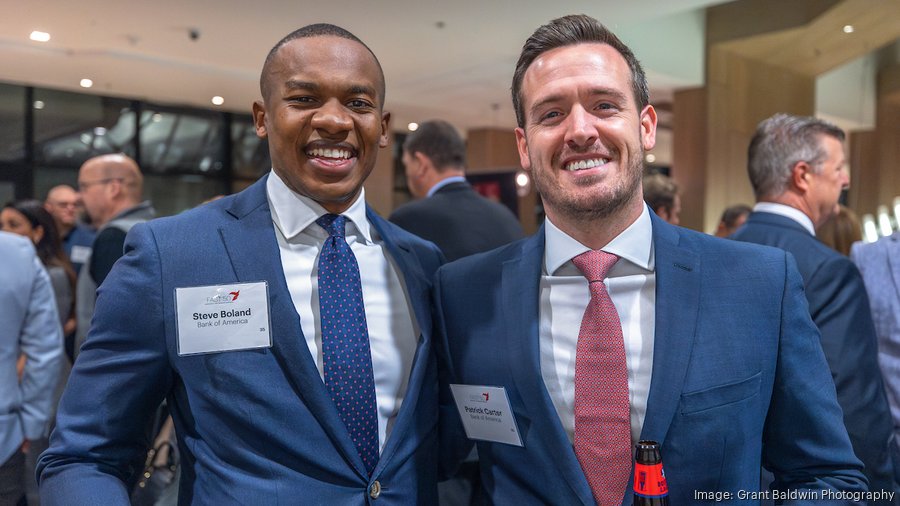 Fast 50 ranking revealed during awards event - Charlotte Business Journal