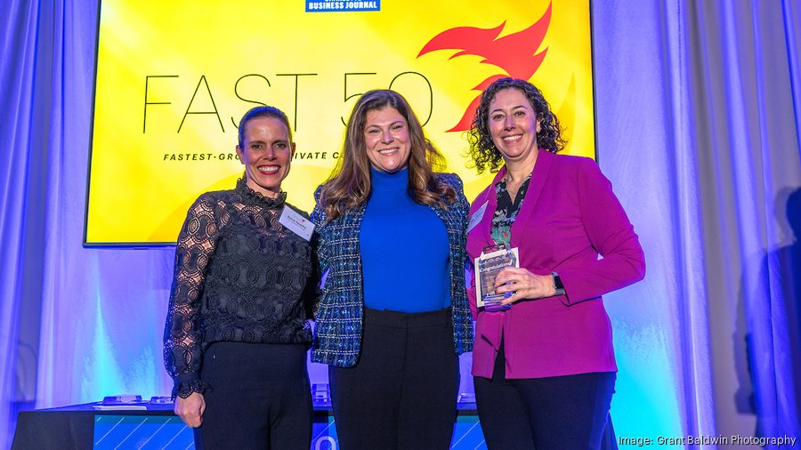 Fast 50 ranking revealed during awards event - Charlotte Business Journal
