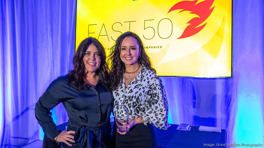 Fast 50 ranking revealed during awards event - Charlotte Business Journal