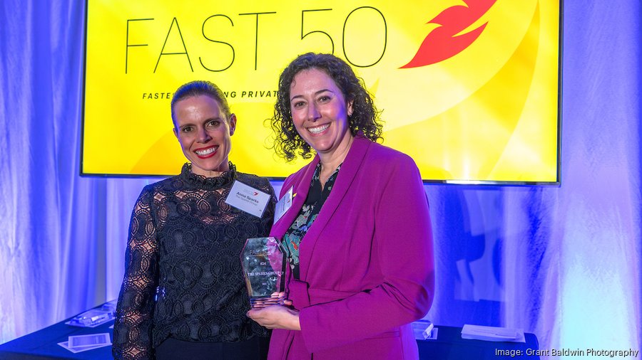 Fast 50 ranking revealed during awards event - Charlotte Business Journal