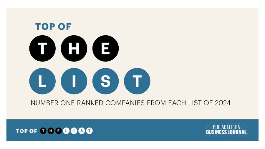 These 60 companies and executives topped our Lists in 2024 ...