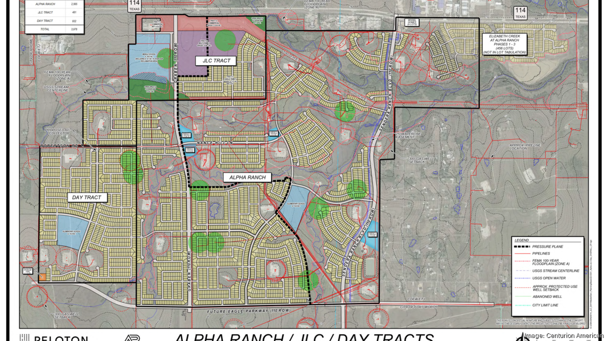 Centurion American plans 4K homes at Alpha Ranch near Fort Worth ...