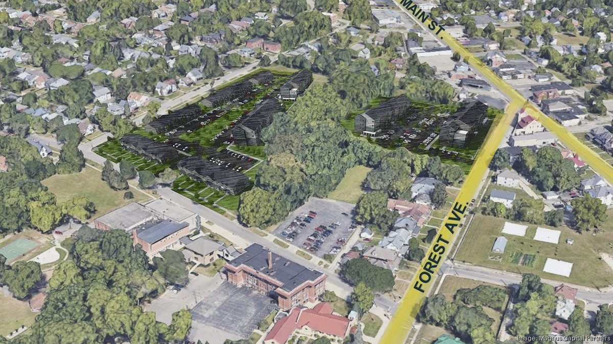 HōM Flats at Forest to break ground on $70M project in 2025 - Dayton ... HōM Flats at Forest to break ground on $70M project in 2025 - Dayton ...