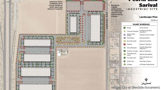 Large industrial park proposed for Loop 303 corridor in Glendale ...