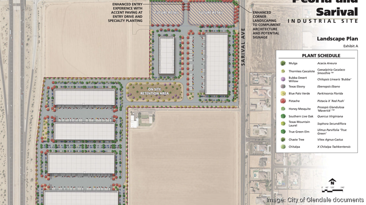 Large industrial park proposed for Loop 303 corridor in Glendale ...