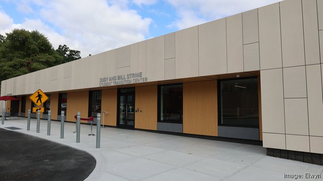 Delaware County nonprofit Elwyn picks developer for $100M campus master ...