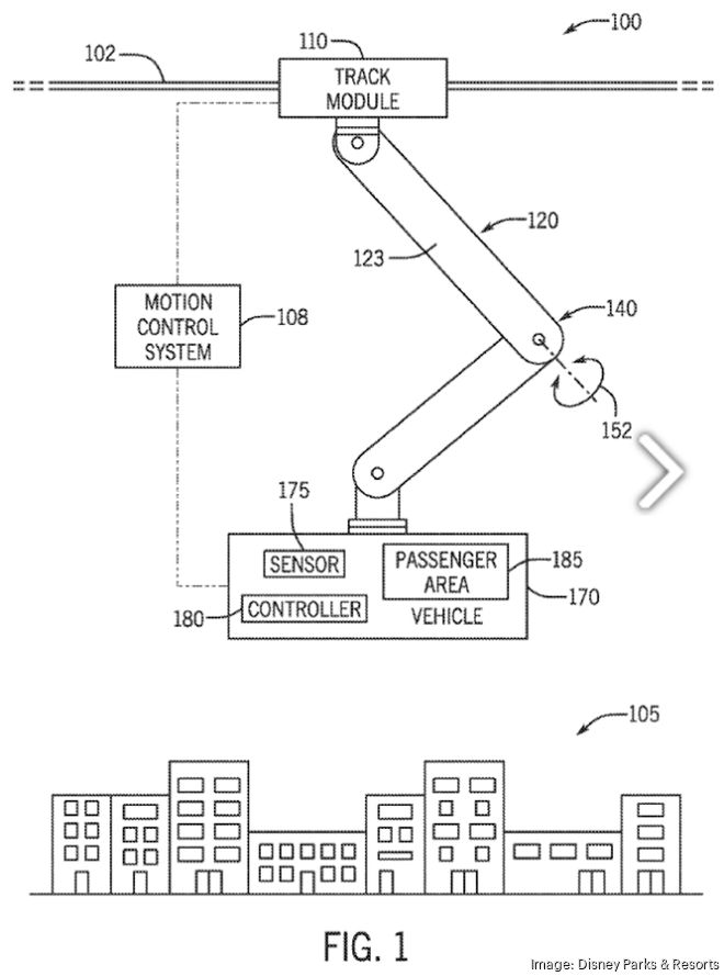 Disney, Universal patents hint at next-generation ride experiences ...