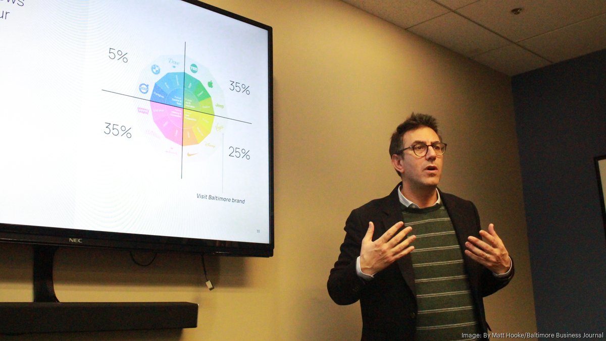 GBC plans new campaign to revamp Baltimore's image - Baltimore Business ...
