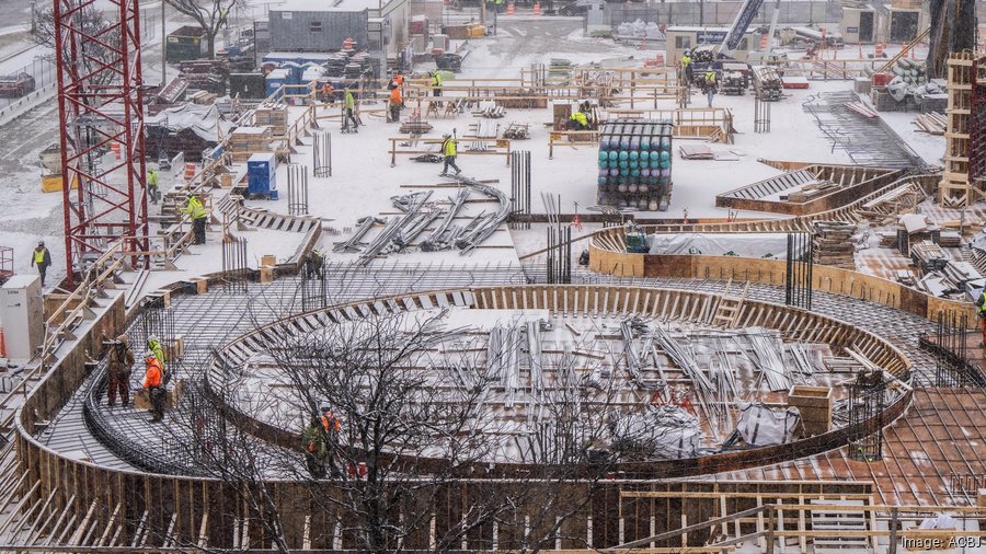 Update on Milwaukee Public Museum construction - Milwaukee Business Journal