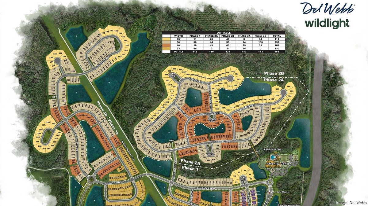 New phase of homesites available at Del Webb Wildlight - Jacksonville ...