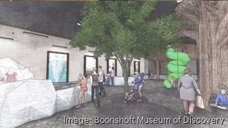 Boonshoft Museum of Discovery to revamp first floor into STEM and ...
