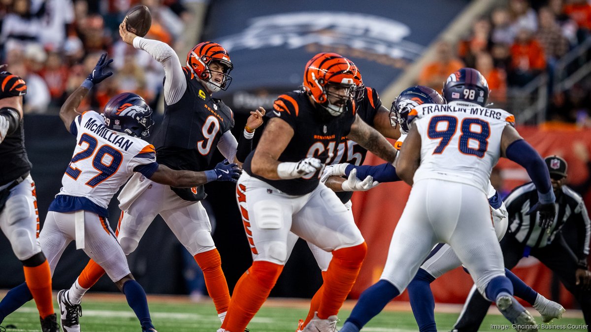 Cincinnati, Bengals target 2028 or 2029 to host NFL draft - Cincinnati ...