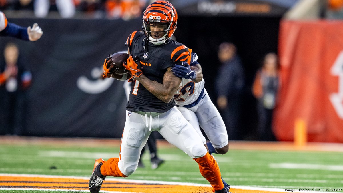 Bengals rank 7th in NFL player spending over past decade - Cincinnati ...