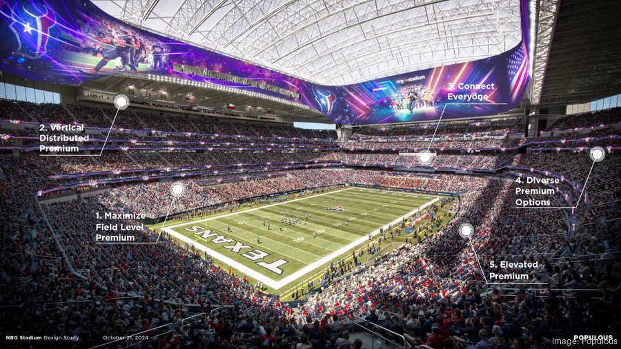 Reliant Stadium Screen