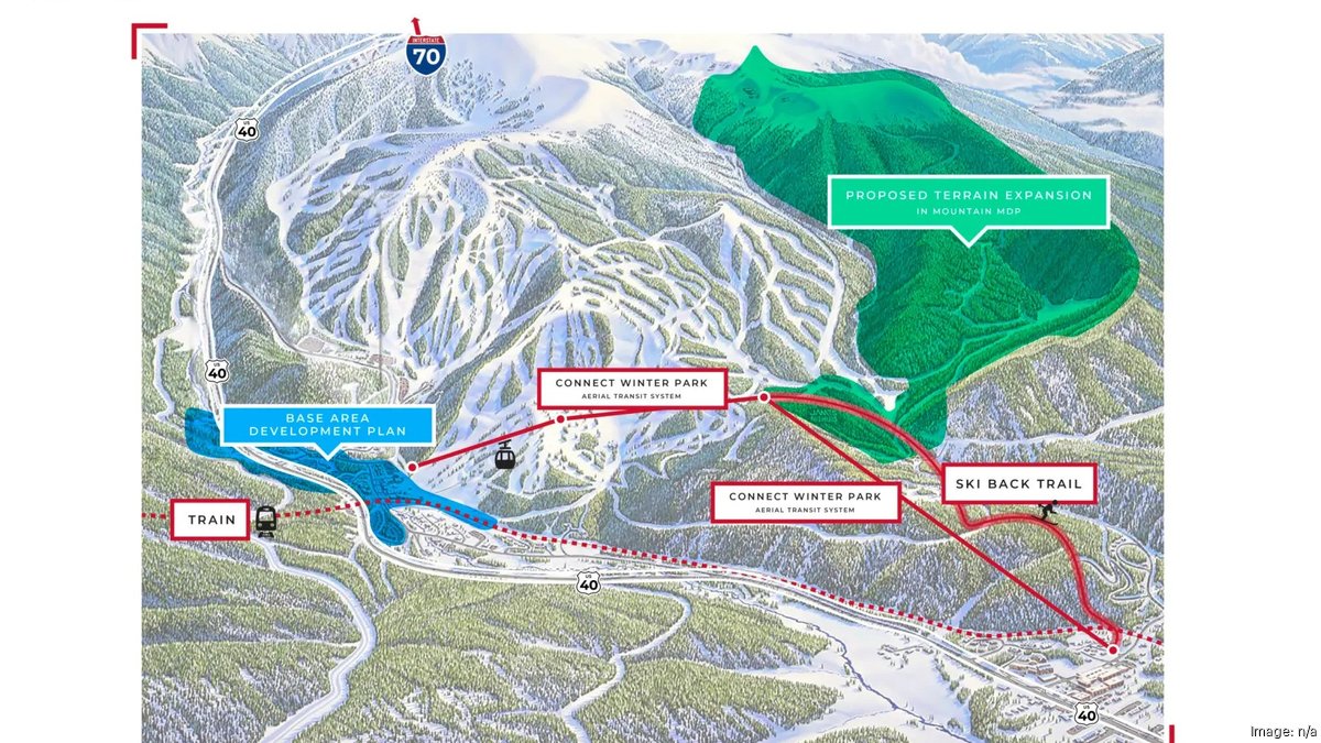 Alterra proposes 'Winter Park Unlocked' expansion of ski resort and ...
