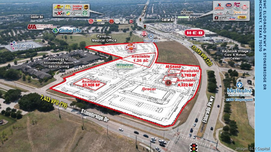 $27M Eldorado Neighborhood Shops lands Sherwin Williams, Trader Joe's ...