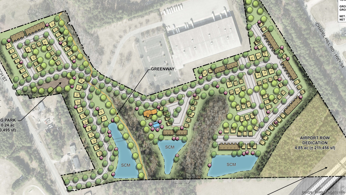 Middleburg Communities plans build-to-rent projects in Wake Forest ...