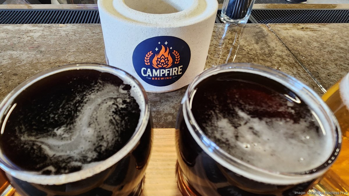 New restaurants, bars & coffee shops open in Westerville in 2025 ...
