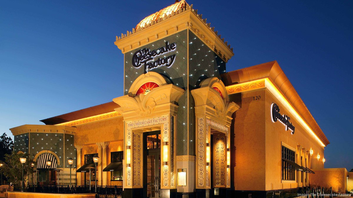 Biggest Wichita restaurant headlines of 2025 - Wichita Business Journal