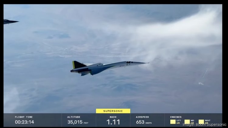 Boom without the boom: Startup says quiet supersonic flight possible ...